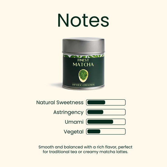 Matcha (AA Ceremonial grade) BARISTA pack, 100g – Heapwell Superfoods